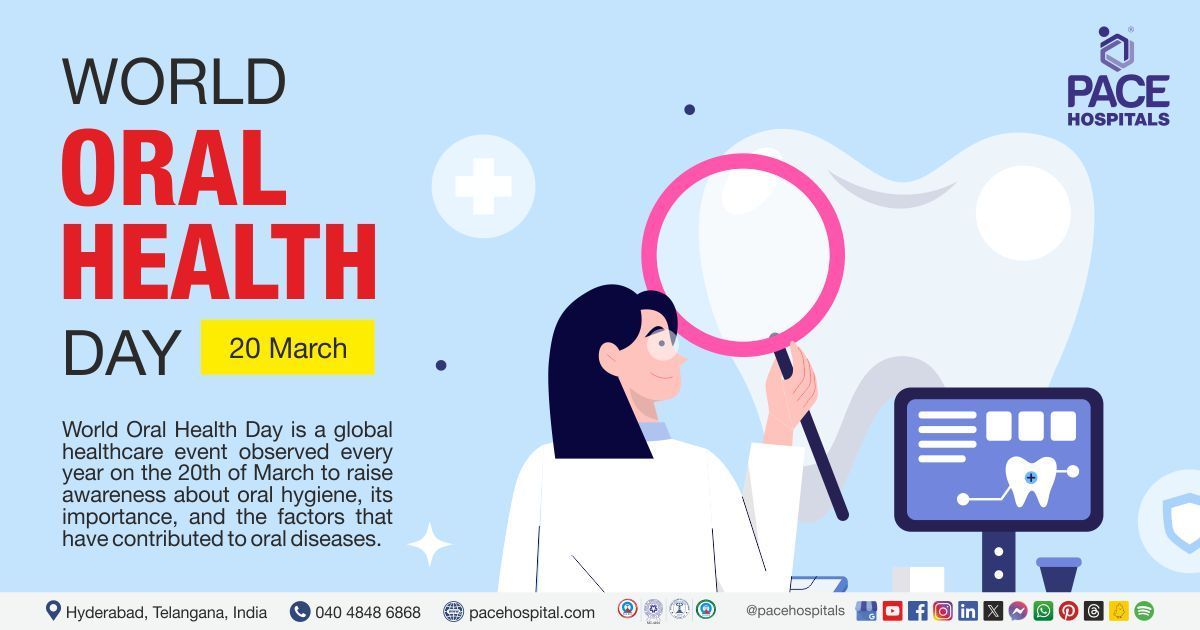 World Oral Health Day 20 March, 2024 - Theme & Importance