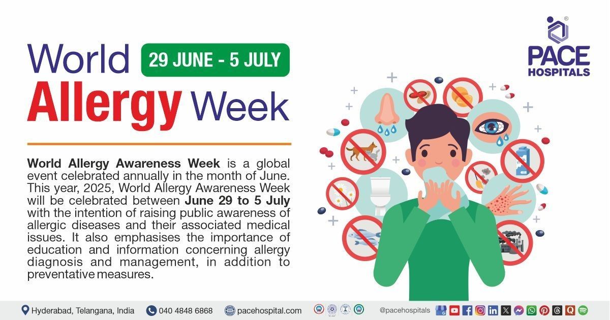 World Allergy Week 2025 | Theme, Importance & History