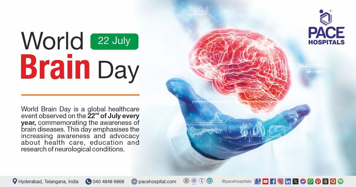 World Brain Day 22 July 2025 – Importance, Theme & History