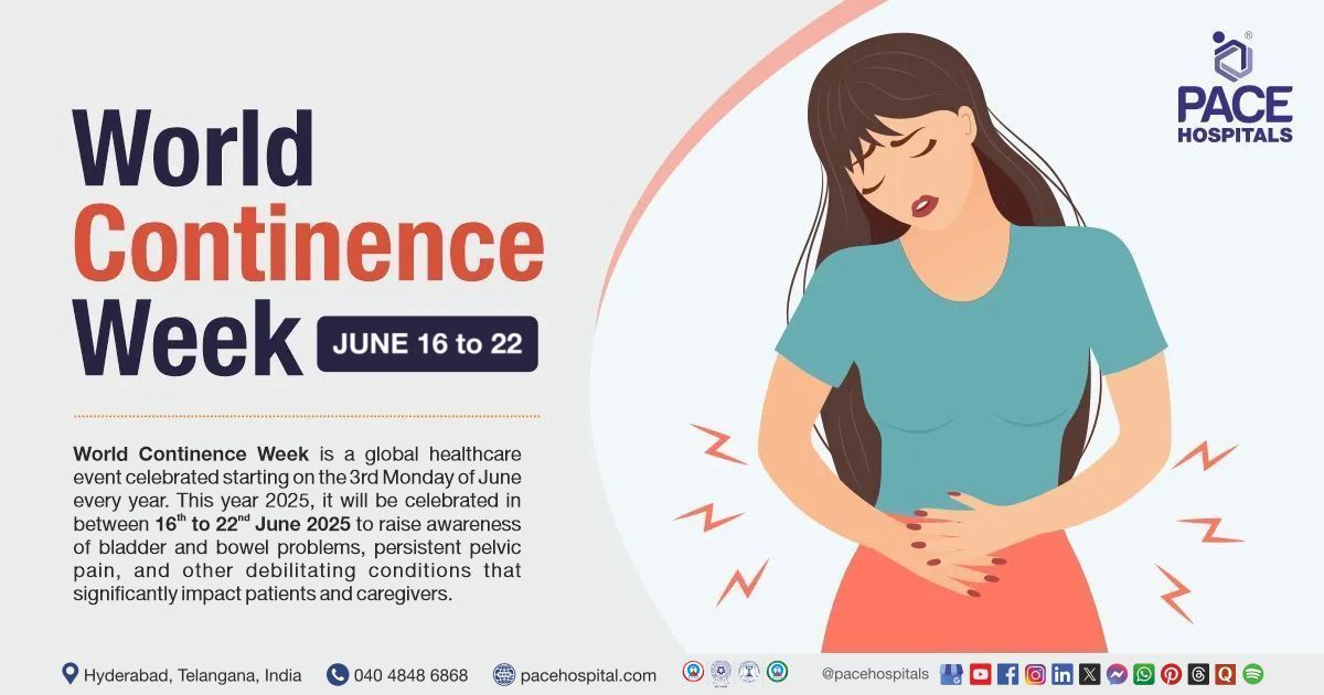 World Continence Week 16-22 June 2025 | Importance & Theme