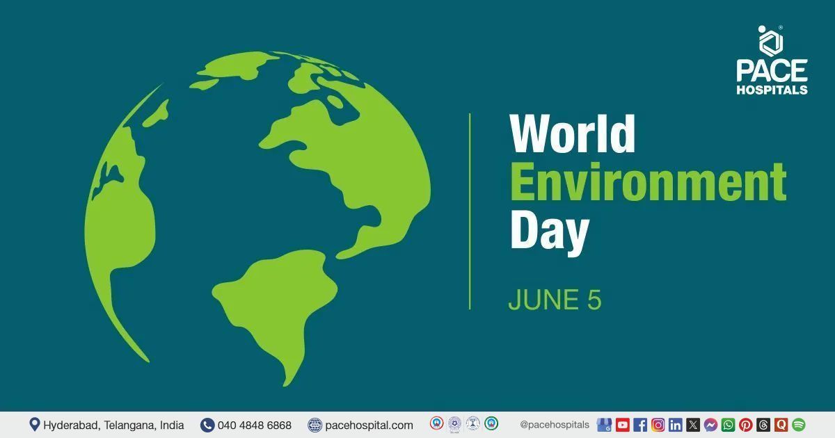 World Environment Day 2025: Theme & Importance