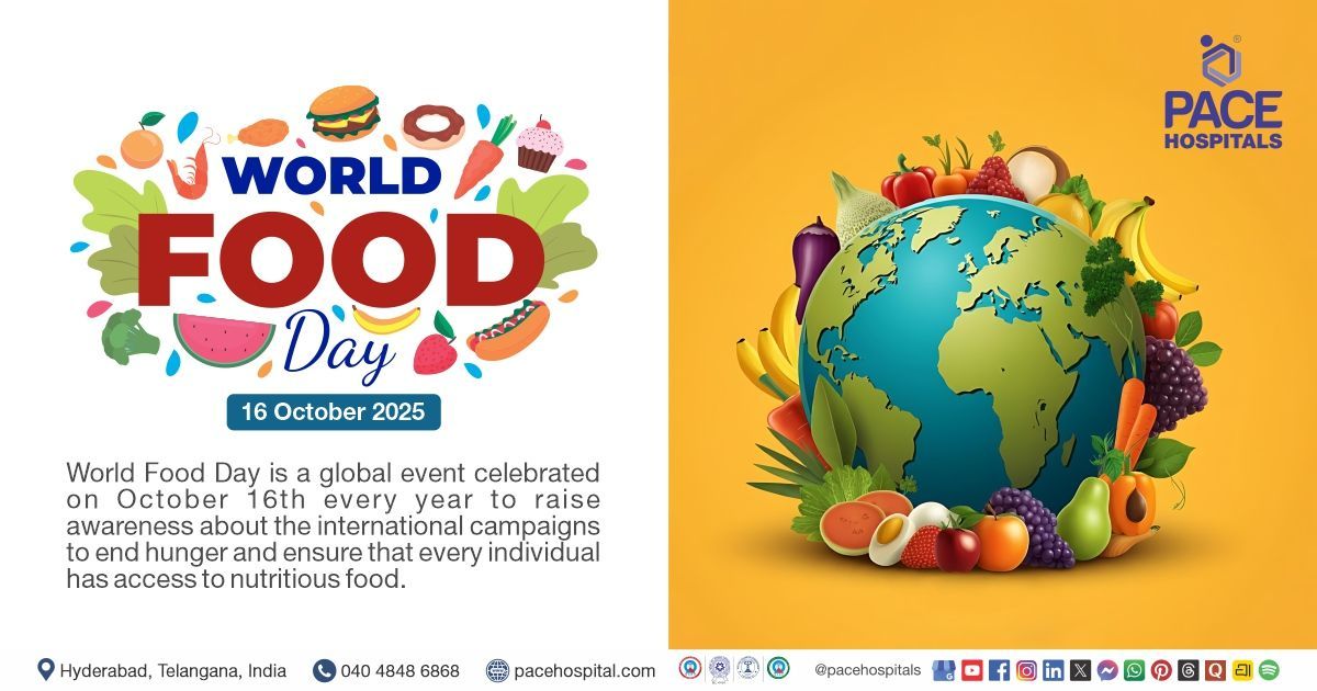 World Food Day 2025: Theme, Importance & History