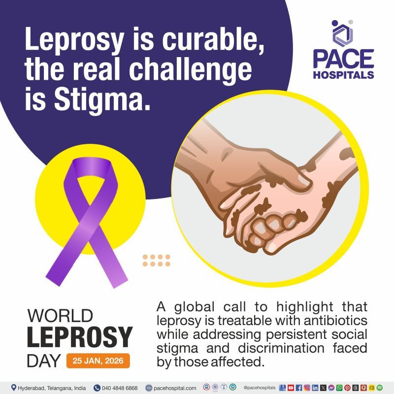 World Leprosy Day 2026: Theme, History & Importance