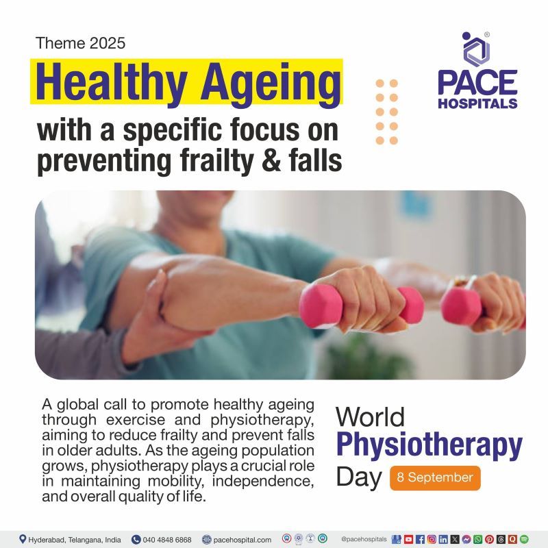 World Physiotherapy Day 2025 – Theme, Significance & History