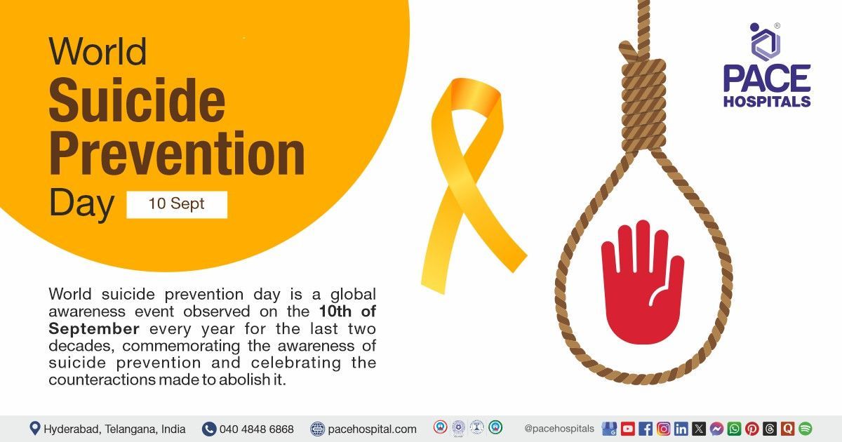 World Suicide Prevention Day, 10 Sept 2025 – Importance, Theme