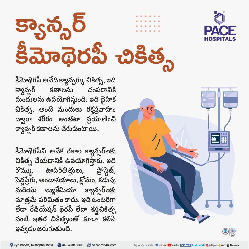 క్యాన్సర్ కీమోథెరపీ చికిత్స హైదరాబాద్‌లో - రకాలు, ప్రయోజనాలు & ఖర్చు