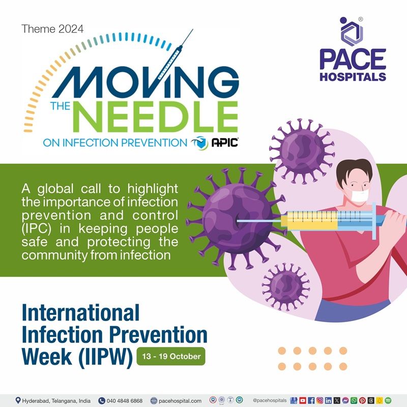 International Infection Prevention Week 13th – 19th October, 2024