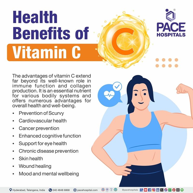Vitamin C - Function, Foods, Sources, Benefits, Deficiency