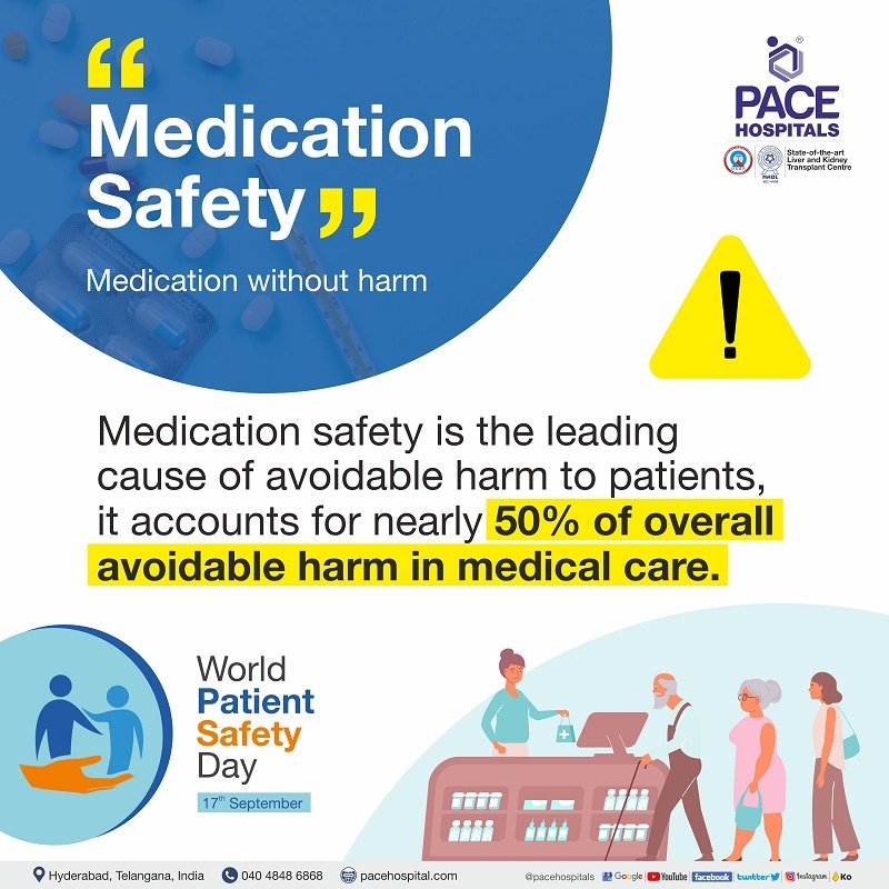 World Patient Safety Day - 17 September | Theme and Objectives
