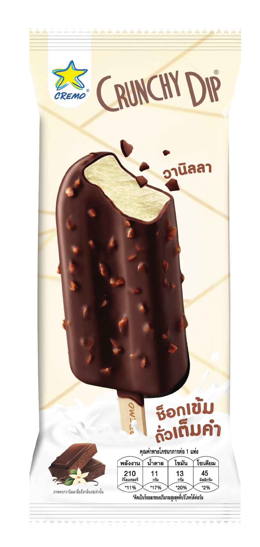 สินค้าของเรา | ไอศกรีมครีโม | Cremo Ice Cream