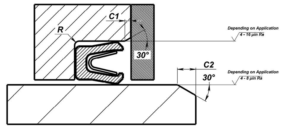 Cantilever Spring Energized Rod Seal | Eclipse Engineering