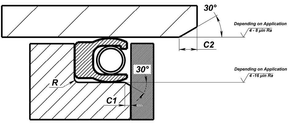 Helical Spring Energized Piston Seal | Eclipse Engineering