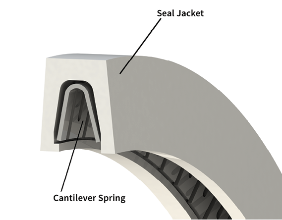 Cantilever Spring Internal Face Seal | Eclipse Engineering