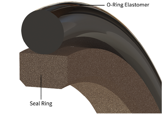 Seal Ring Rod | Eclipse Engineering