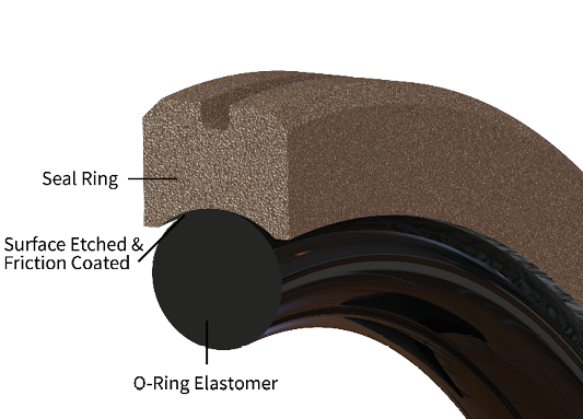 Rotary Seal Ring Piston - Eclipse Engineering