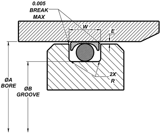 Channel Seal Piston - Eclipse Engineering | Seals for Rings & Springs