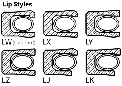 Canted Coil Spring Energized Rod Seal | Eclipse Engineering