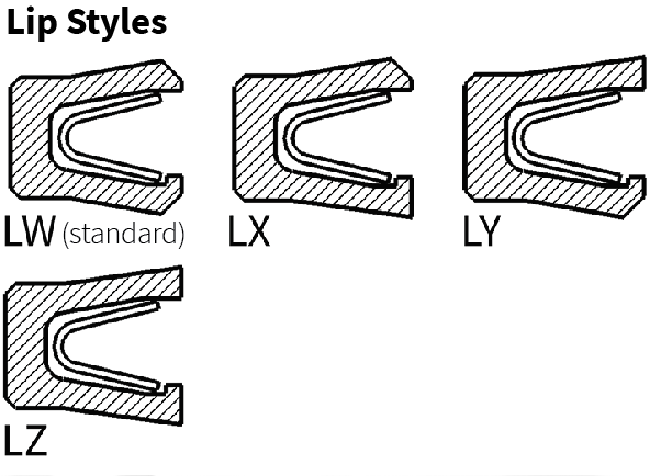 Cantilever Spring Energized Rod Seal | Eclipse Engineering