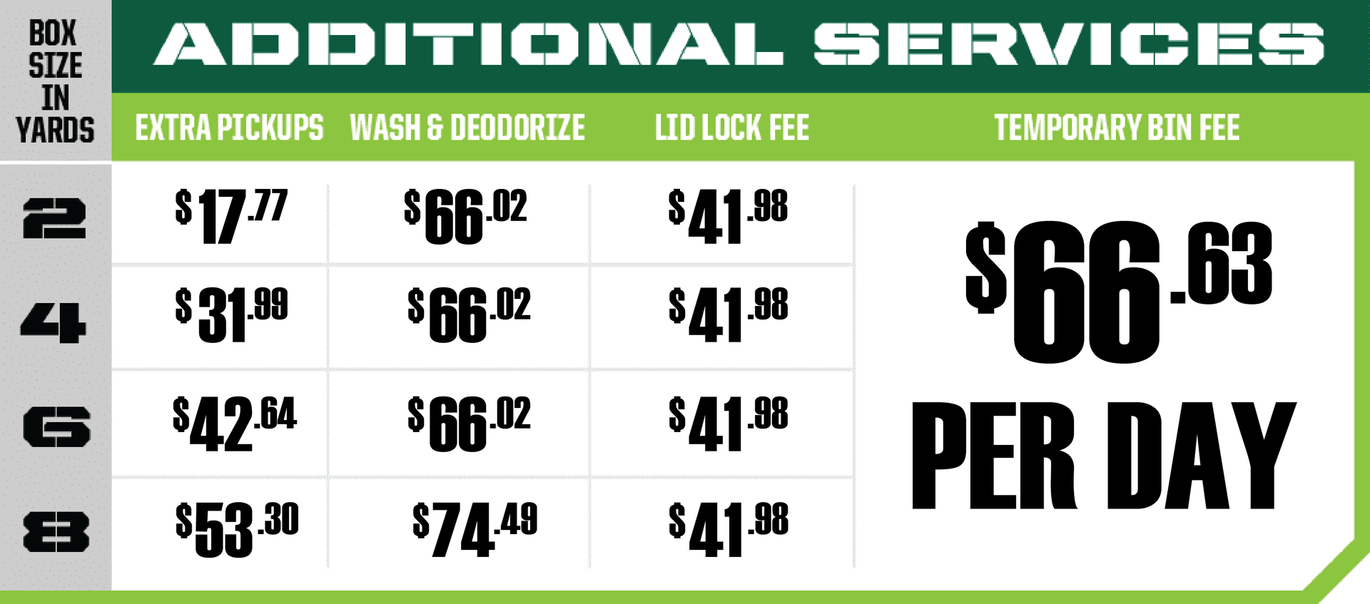 McAllen Public Works - Commercial Dumpster