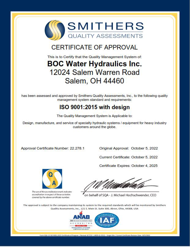 Water Hydraulics | Salem, OH | BOC Components Inc