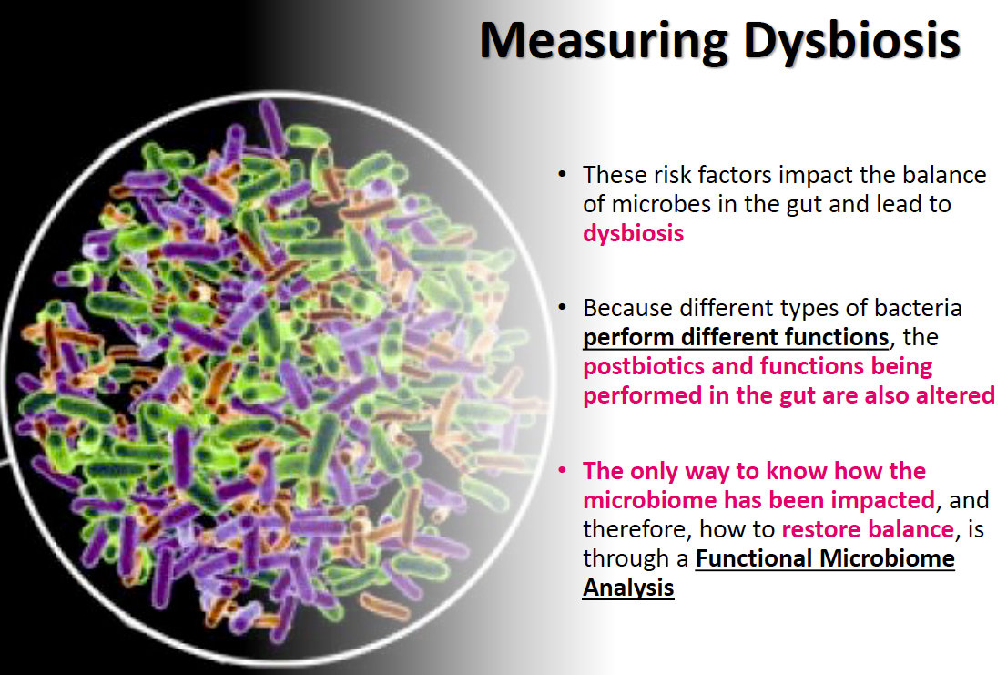Microbiome home stool test from BiomeFx Labs, Biome Fx practitioner