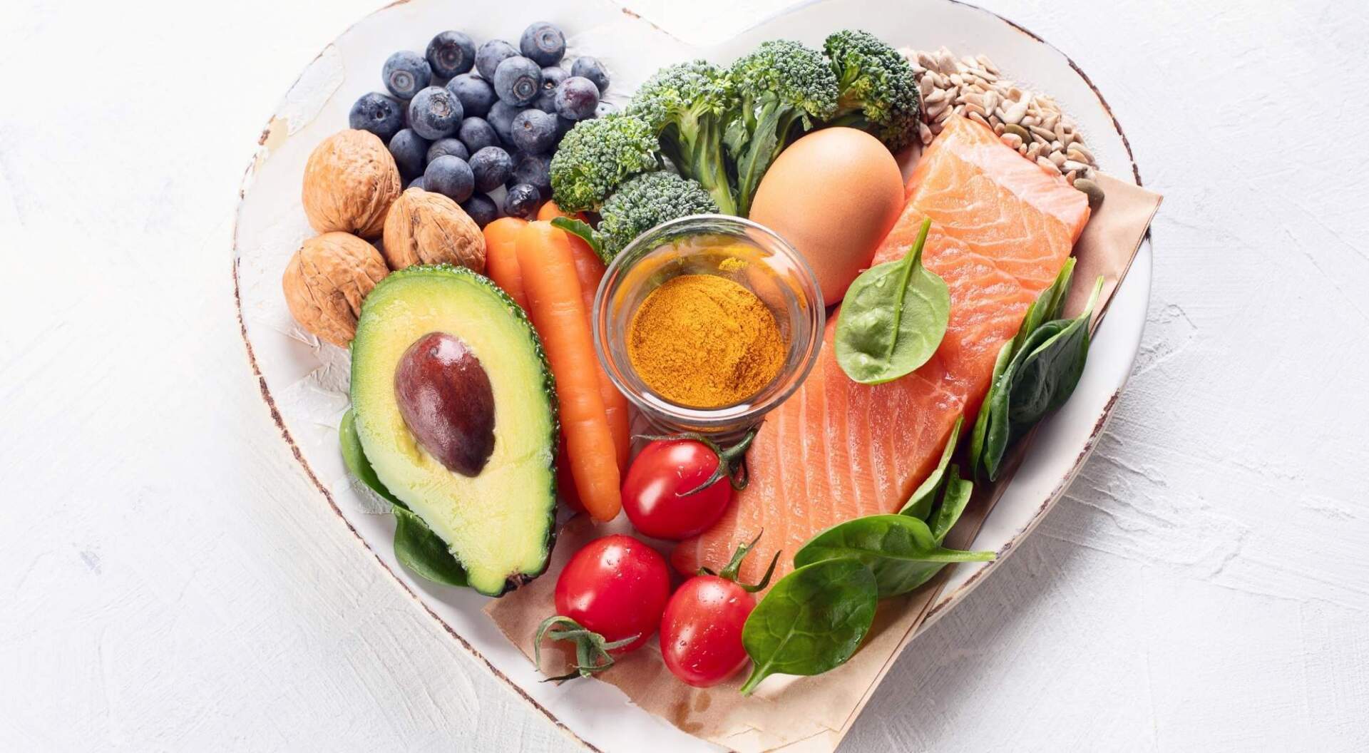 How Does Diet and Nutrition Affect Brain Functioning & Mood? - HealthierU