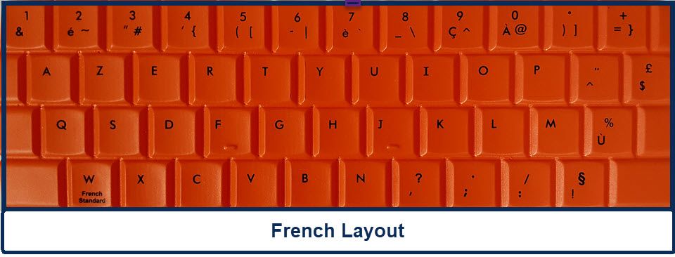 Computer Keyboard Covers | Eagle, ID | SpeedSkin®