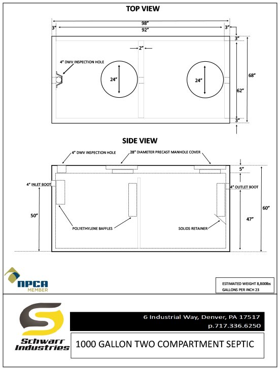 Schwarr Industries | Septic Tanks | Lancaster