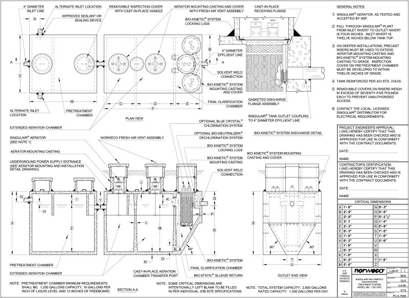 Schwarr Industries | Septic Tanks | Lancaster