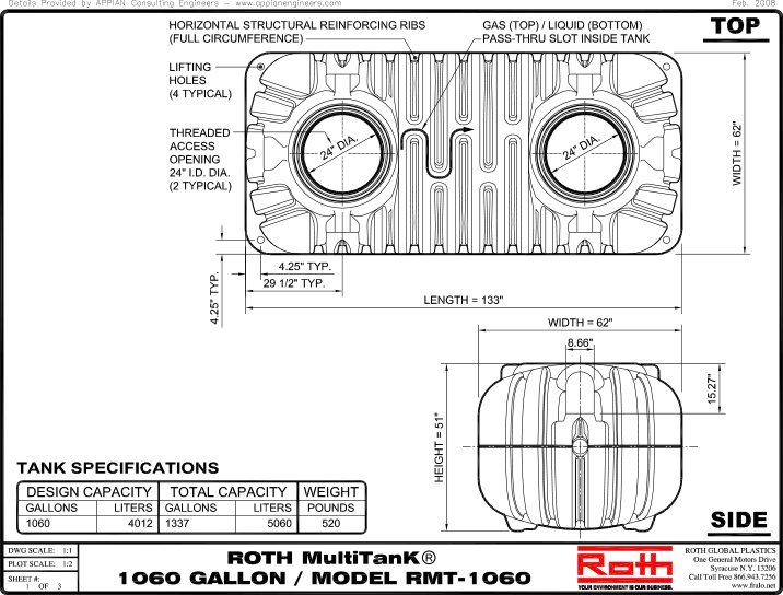 Schwarr Industries | Septic Tanks | Lancaster