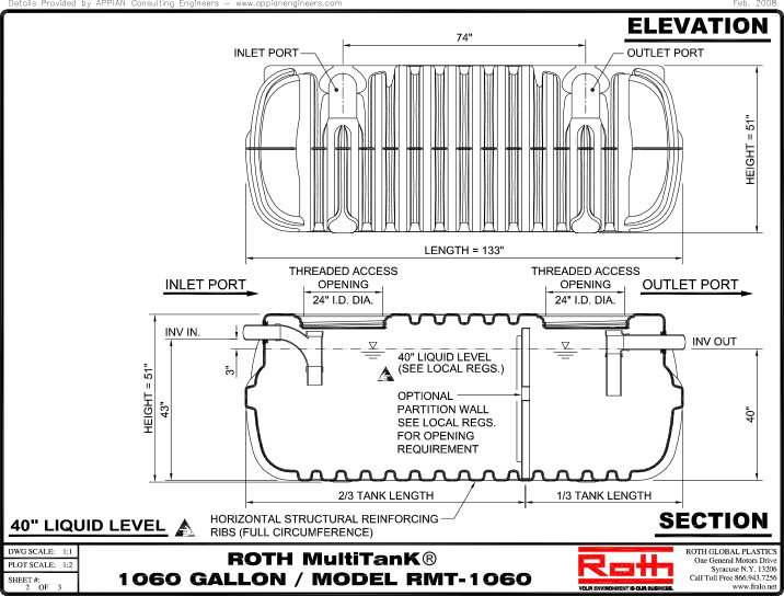 Schwarr Industries | Septic Tanks | Lancaster