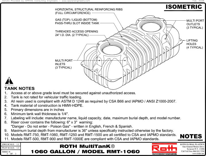 Schwarr Industries | Septic Tanks | Lancaster