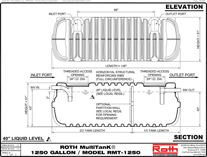 Schwarr Industries | Septic Tanks | Lancaster