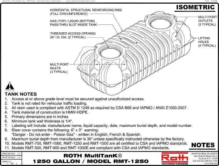 Schwarr Industries | Septic Tanks | Lancaster