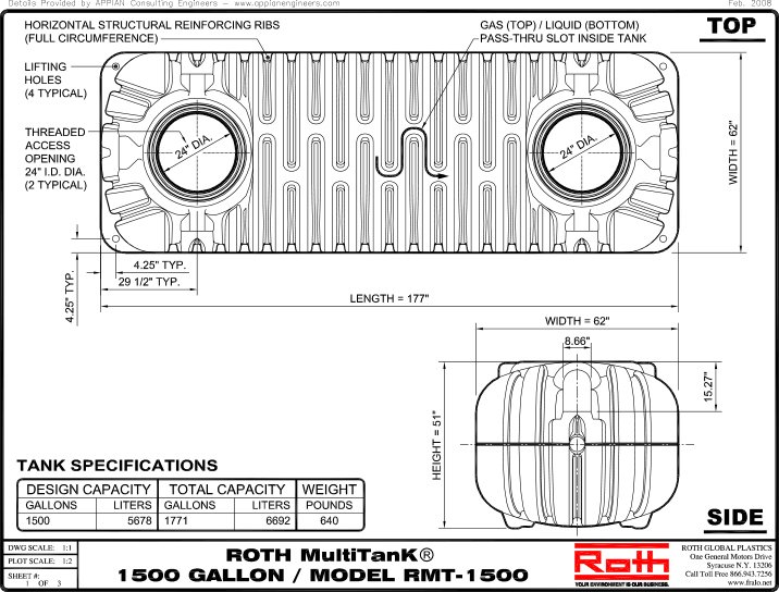 Schwarr Industries | Septic Tanks | Lancaster