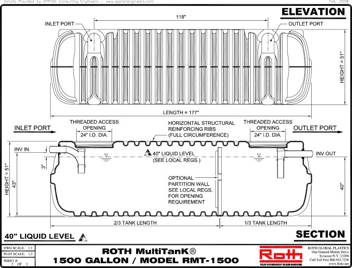 Schwarr Industries | Septic Tanks | Lancaster