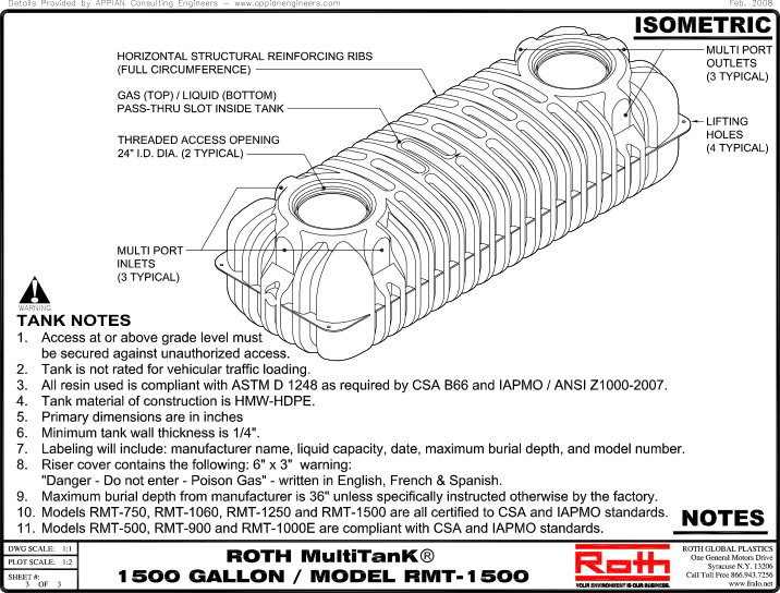 Schwarr Industries | Septic Tanks | Lancaster
