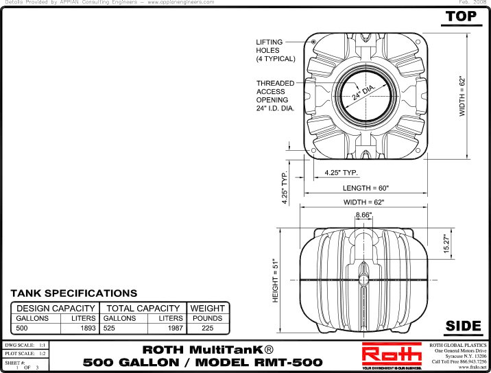 Schwarr Industries | Septic Tanks | Lancaster