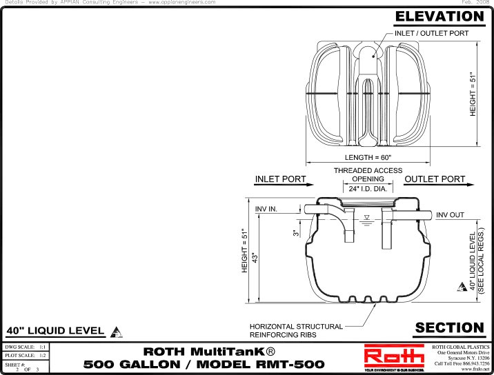 Schwarr Industries | Septic Tanks | Lancaster