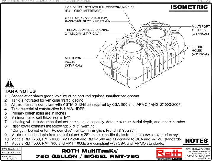 Schwarr Industries | Septic Tanks | Lancaster