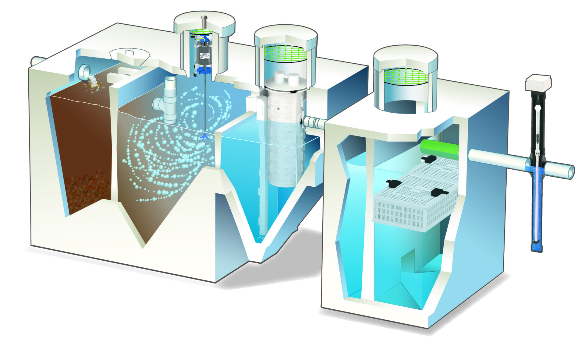 Schwarr Industries | Septic Tank | Grease Traps