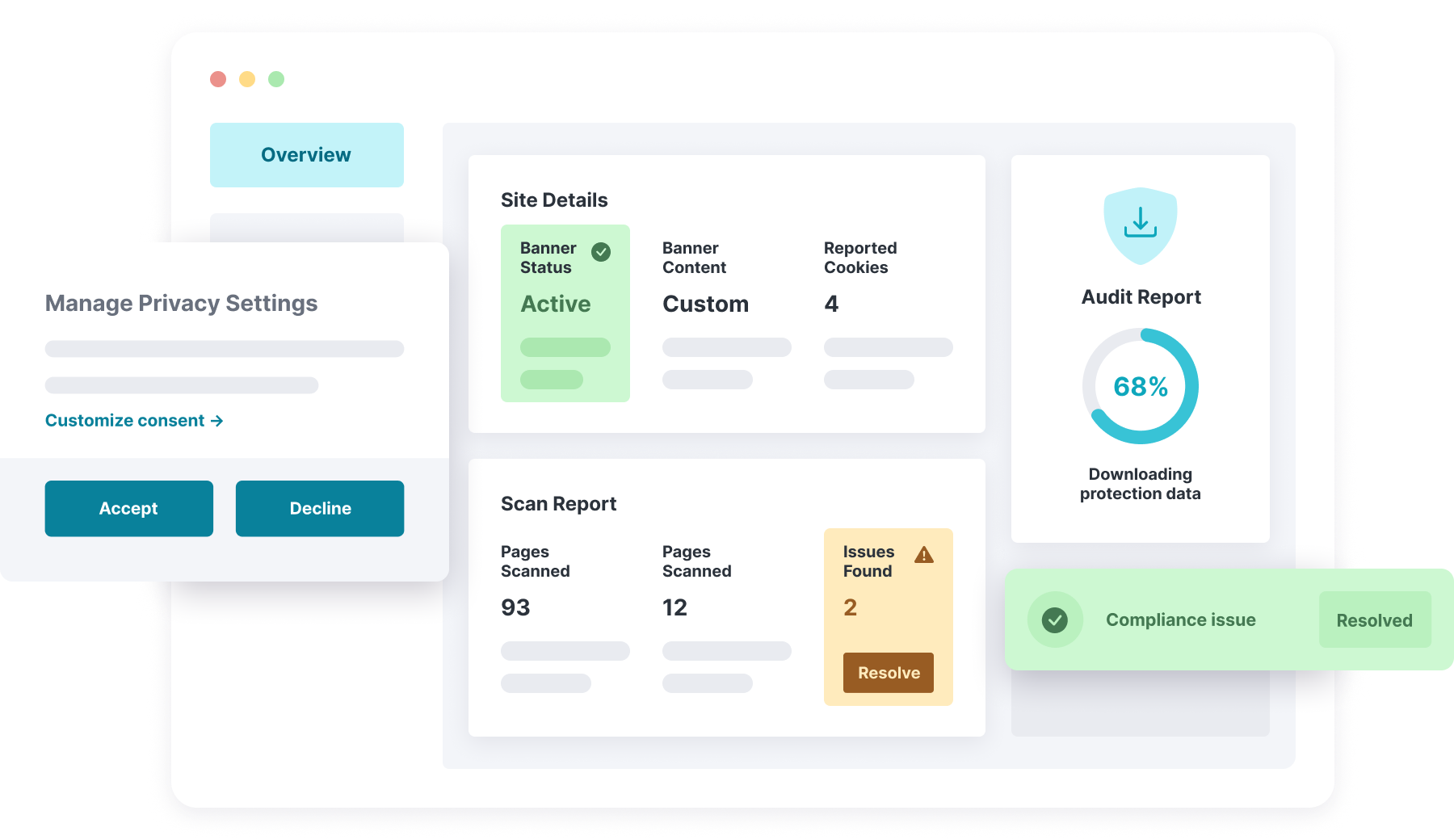 Springtime Consent Management Platform Homepage
