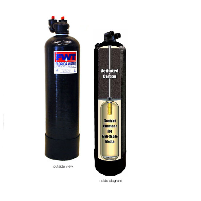 Water Filtration Systems | Florida Water Treatment