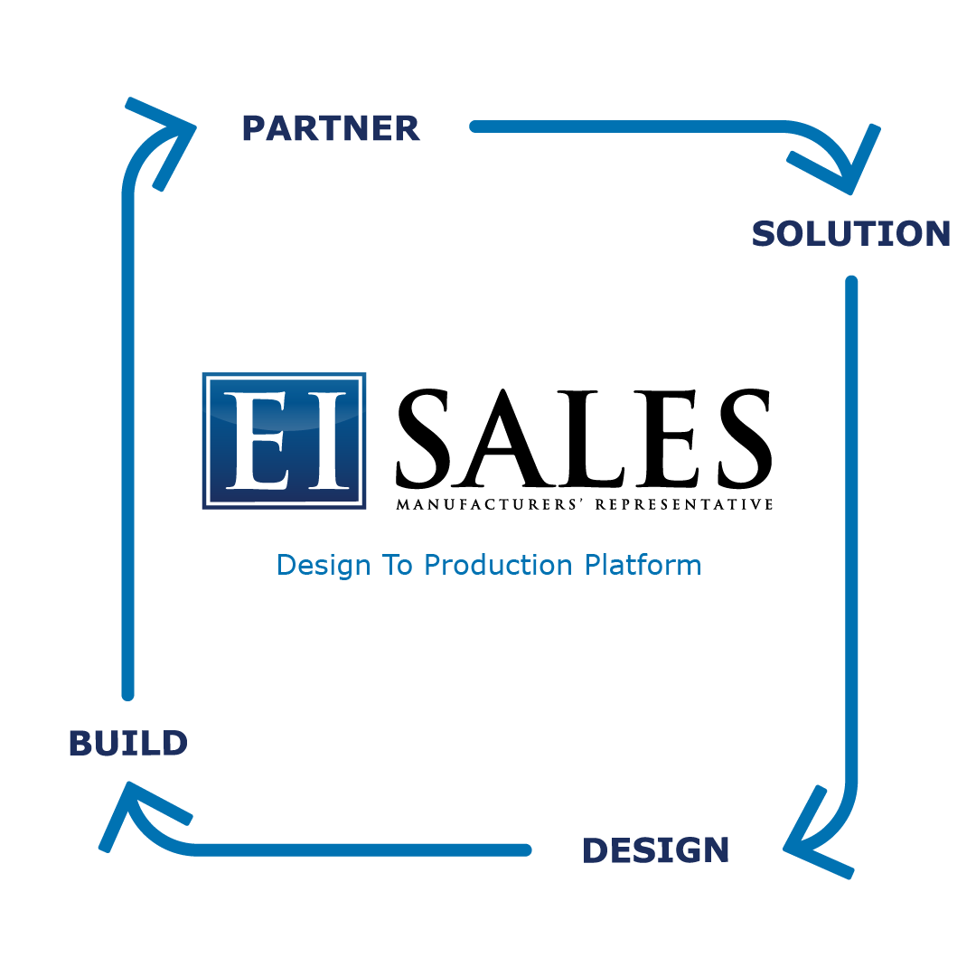 About Us | EI Sales