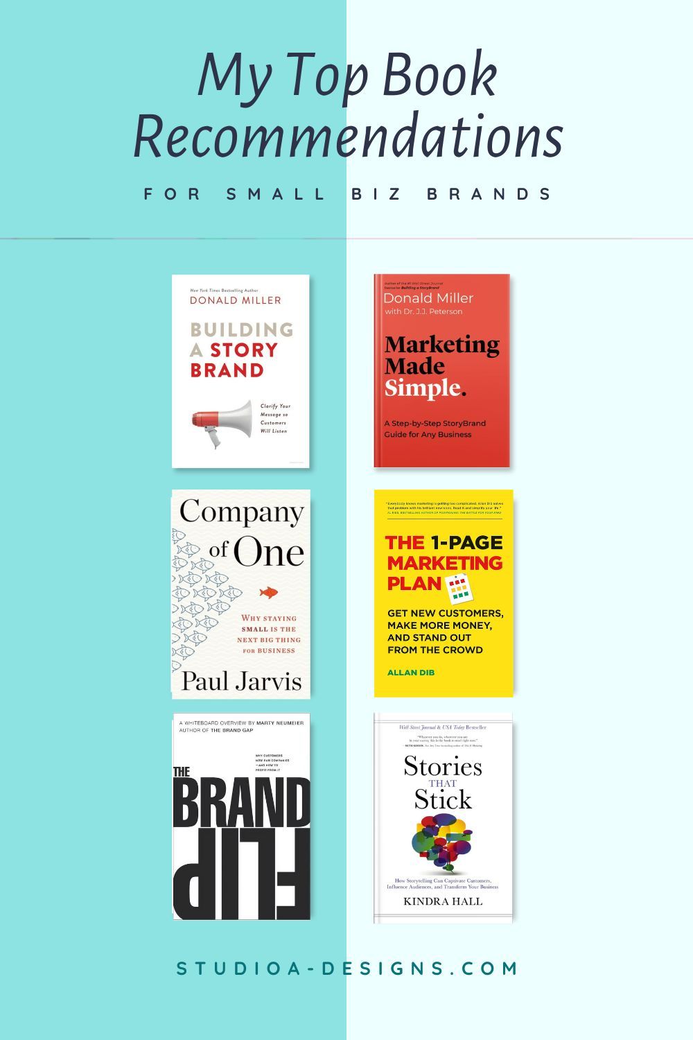 My Top Marketing Books Recommendations For Small Business Brands