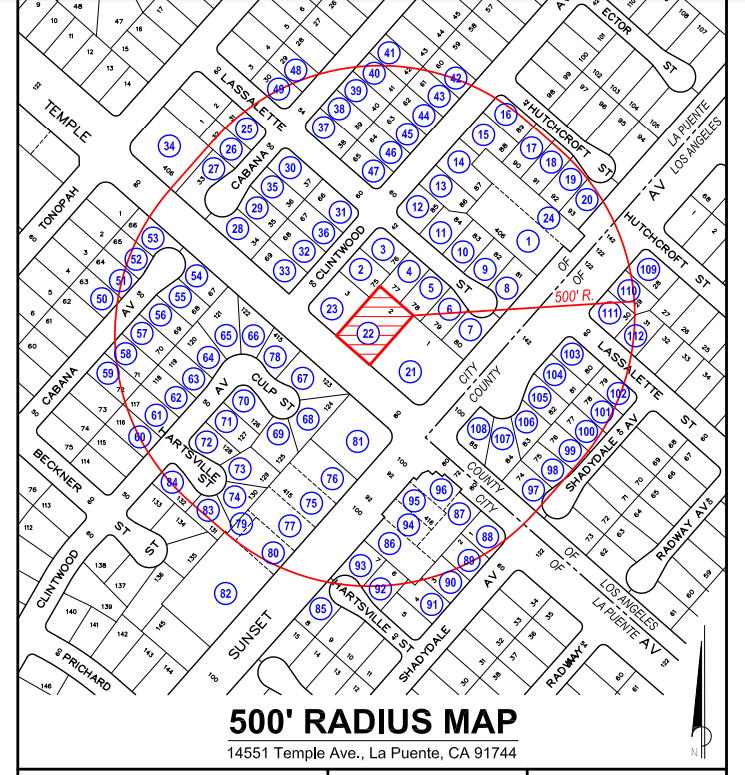 Radius Mapping Services | Diamond Bar, CA | 909-595-0903