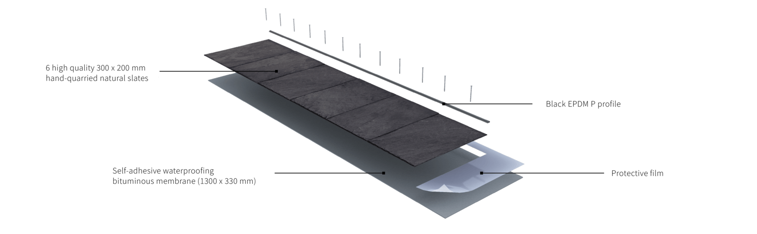 Sealco Waterproofing Systems Waterproofing Membrane Suppliers