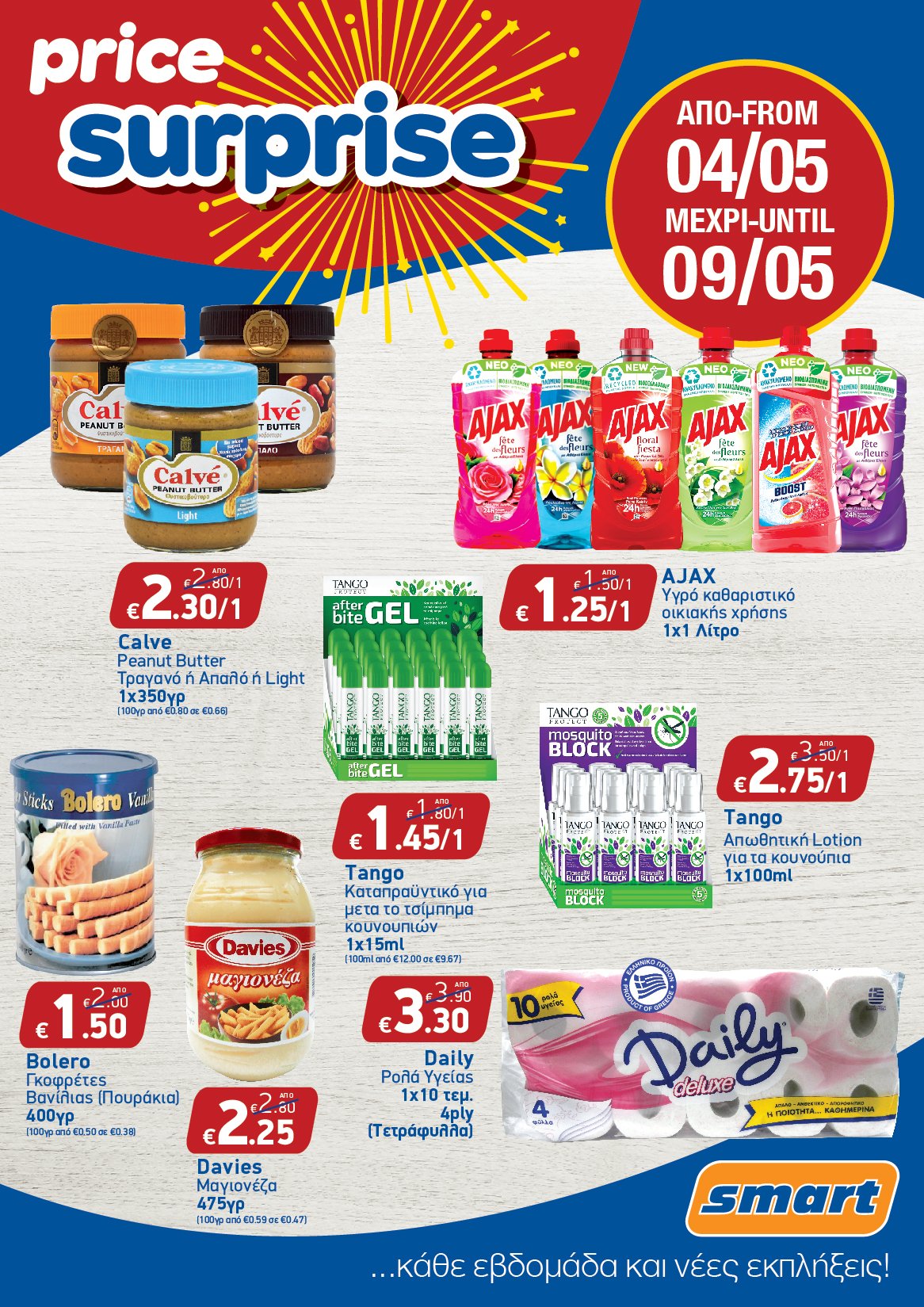 Price Price Surprise