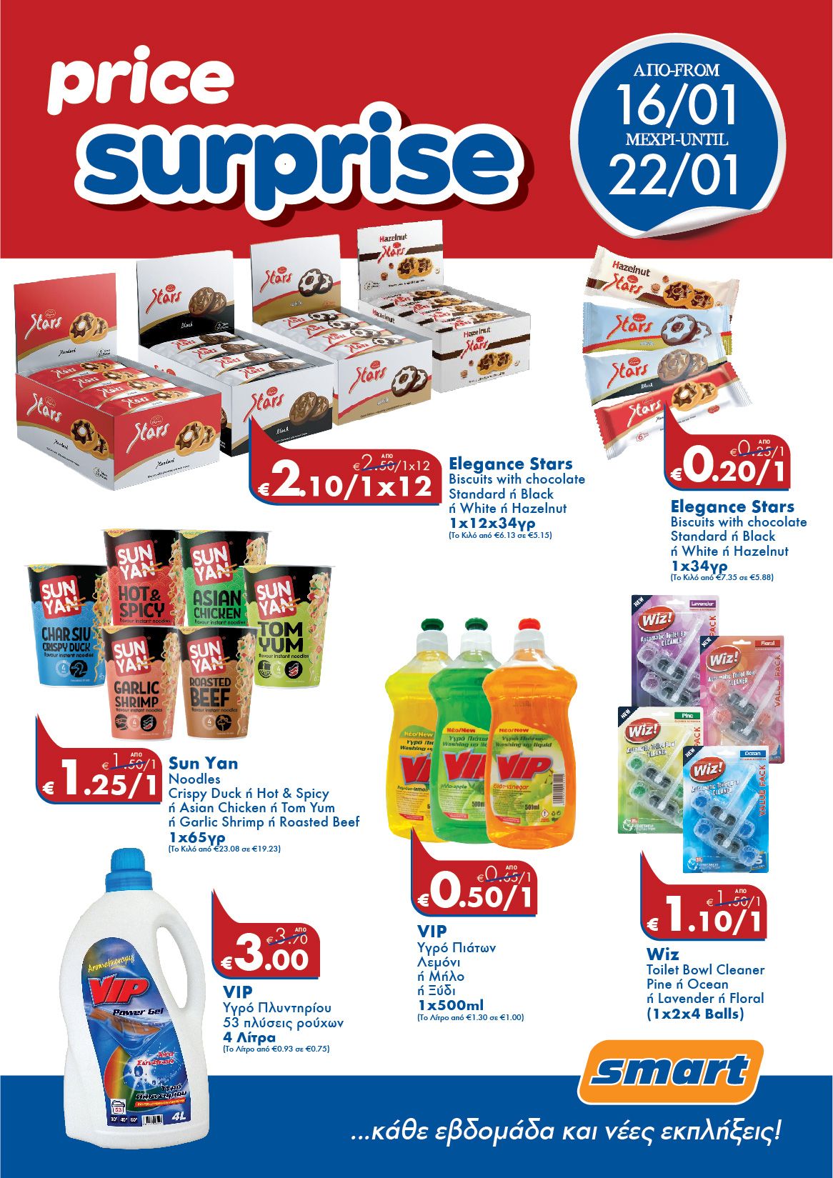 Price Price Surprise