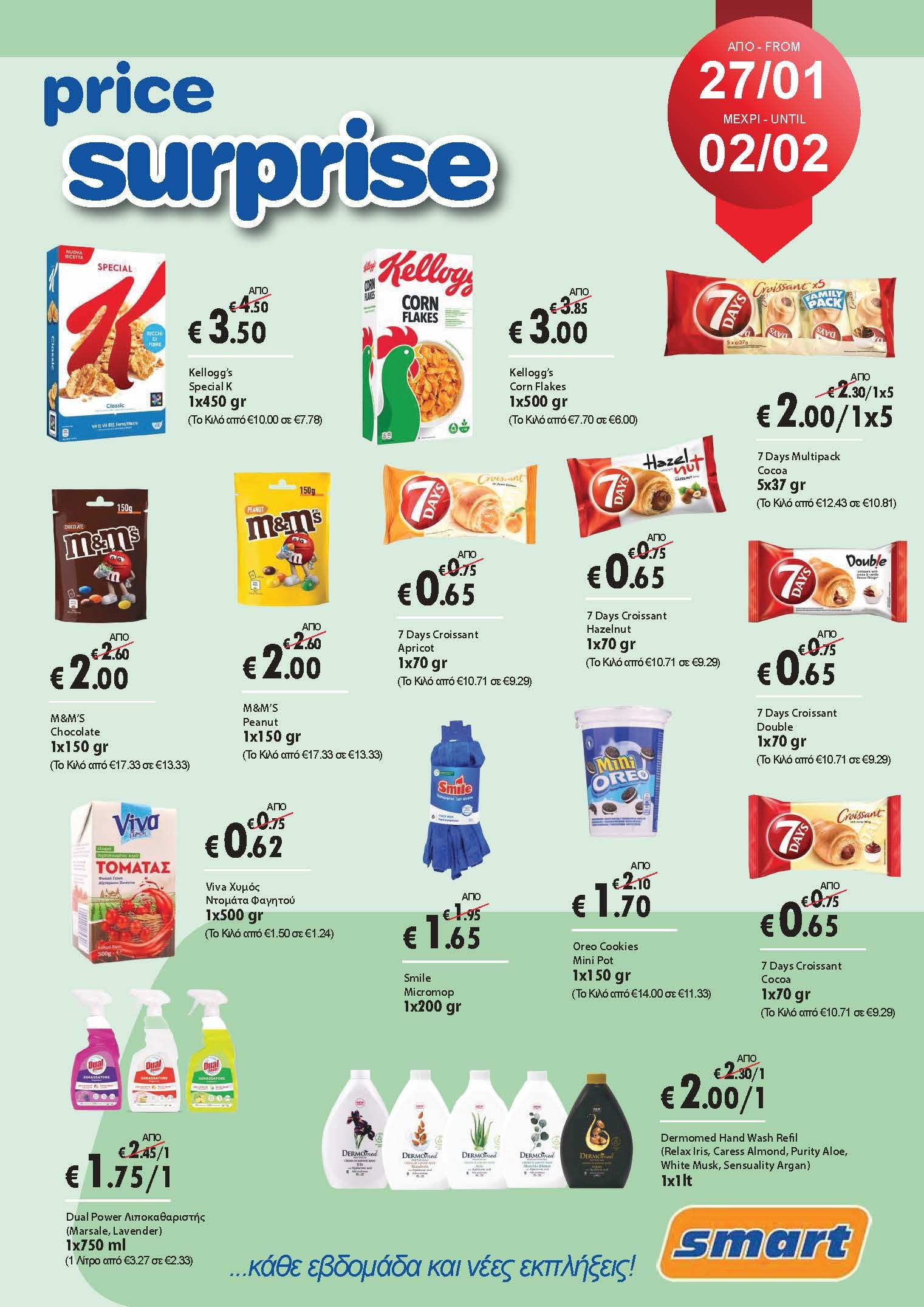 Price Price Surprise